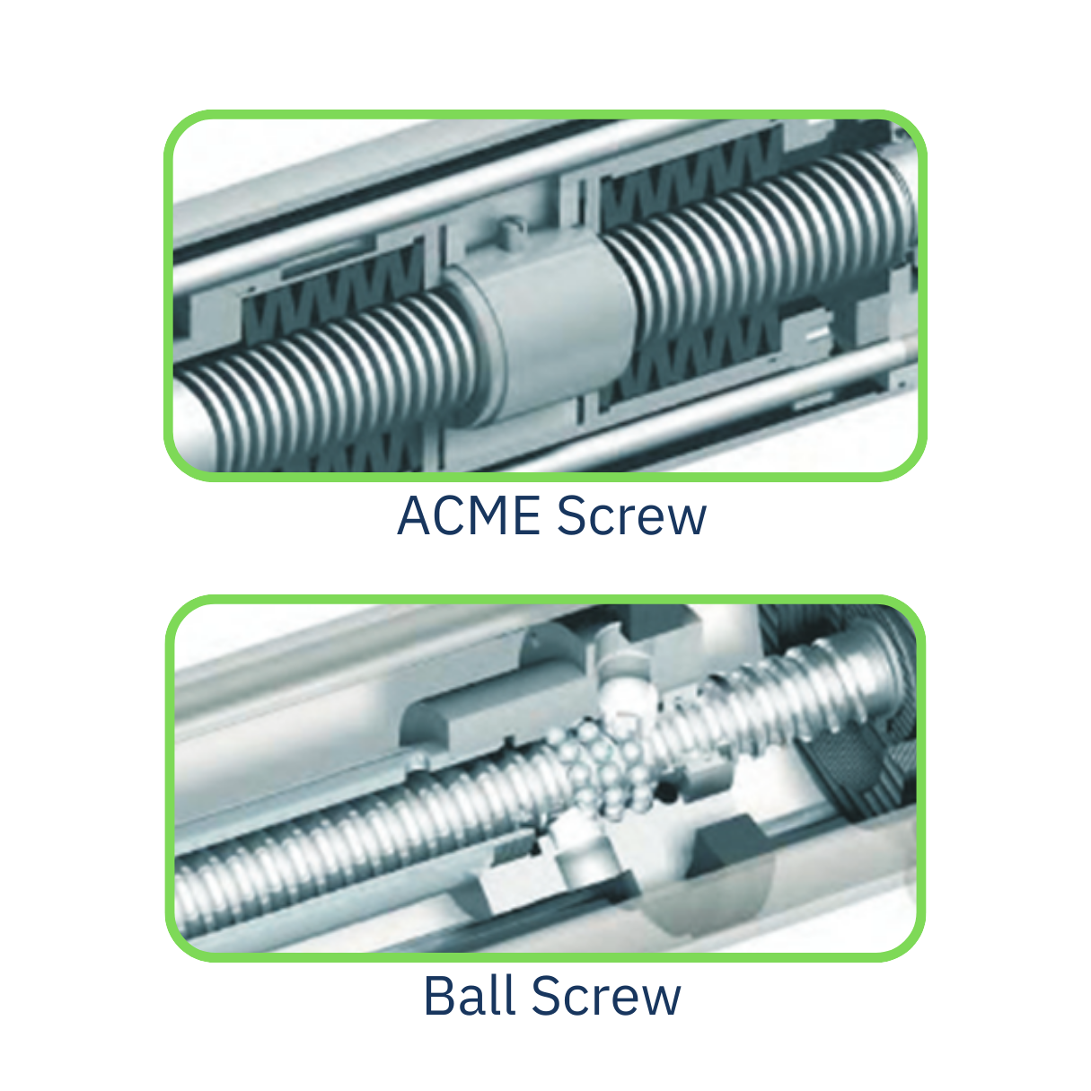 Comparing Efficiency: ACME Screws vs Ball Screws in Actuators